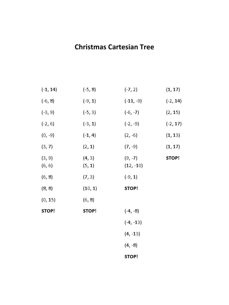 Christmas Cartesian Tree Points | PDF