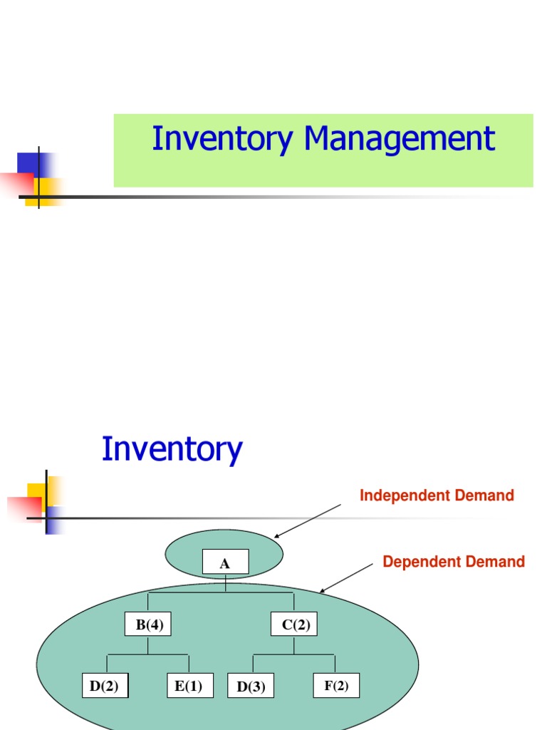 Inventory | PDF | Inventory | Demand