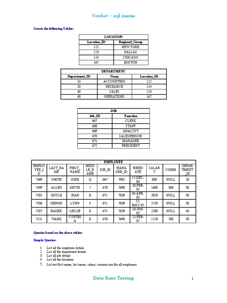 Venkat - SQL: Create The Following Tables | PDF | Sql | Salary