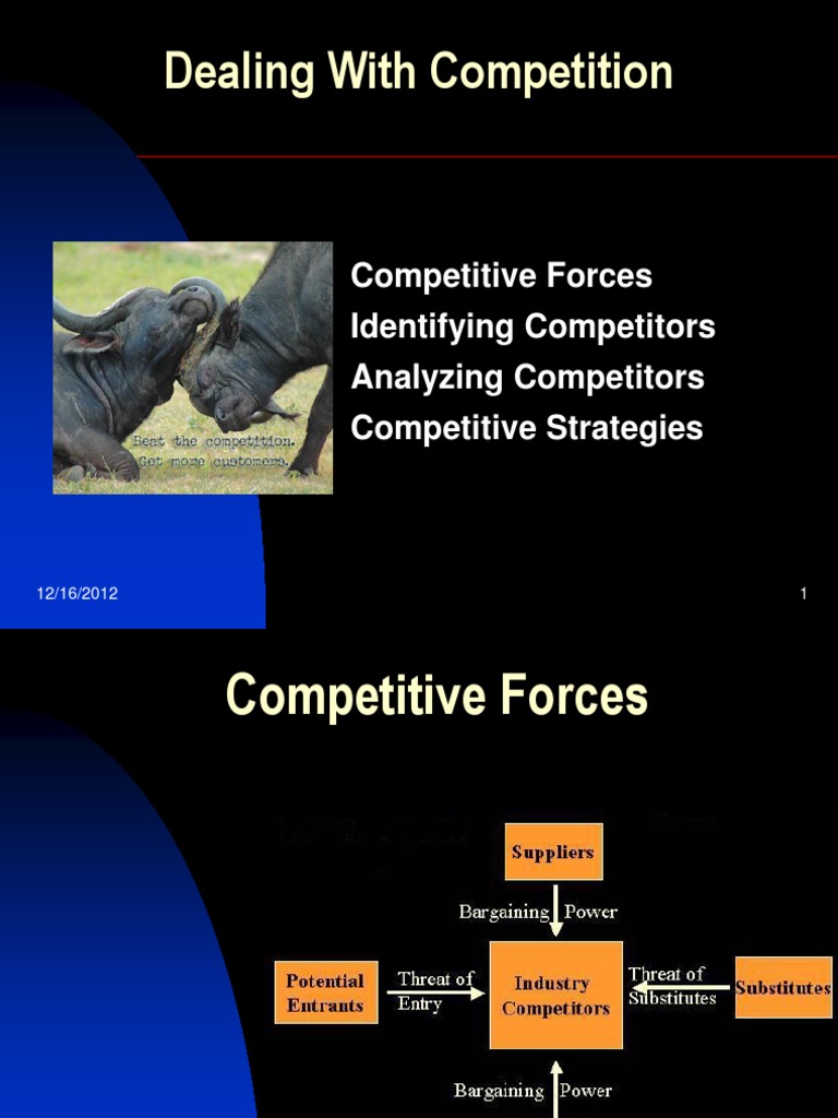 Dealing With Competition: Competitive Forces Identifying Competitors ...