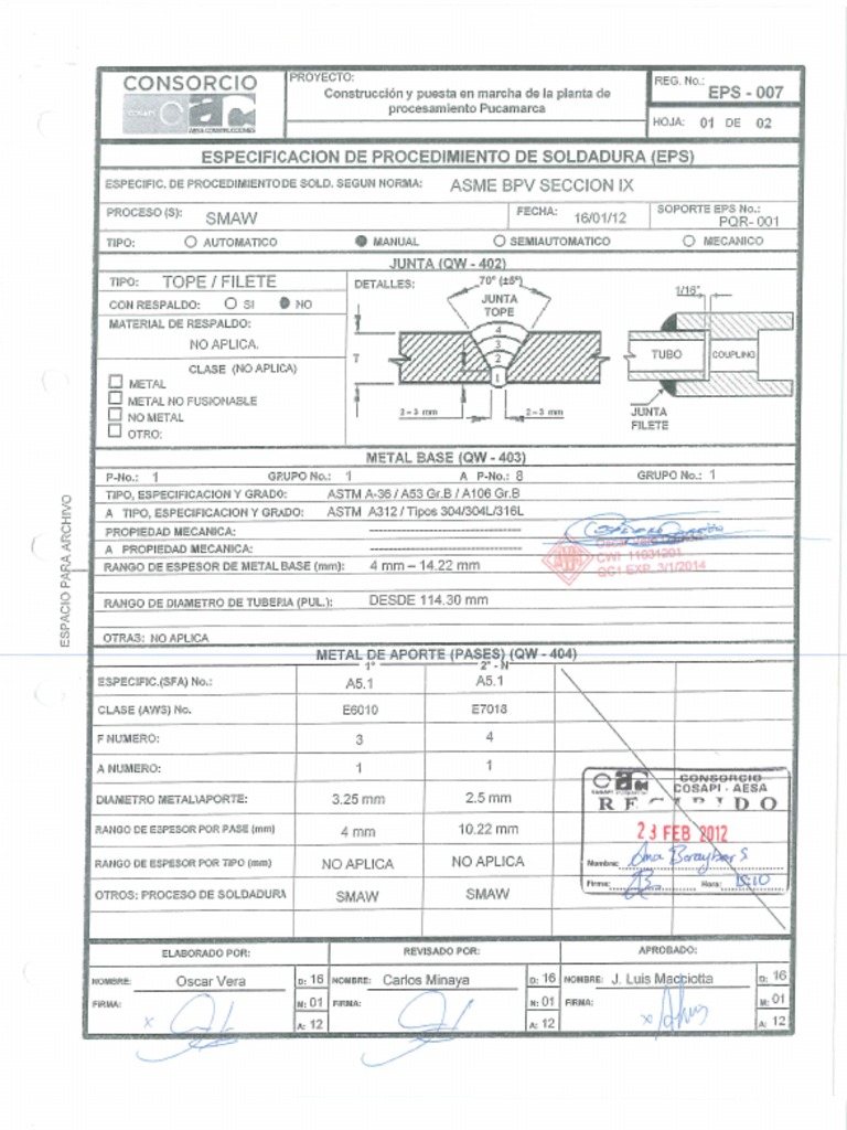 WPS Calificado segun Asme Seccion IX