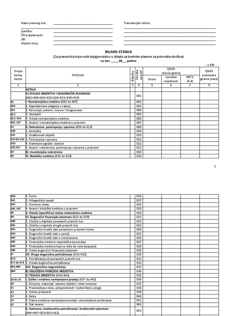 Obrazac Bilansa Stanja | PDF