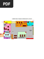 TM tesda CBT process flow