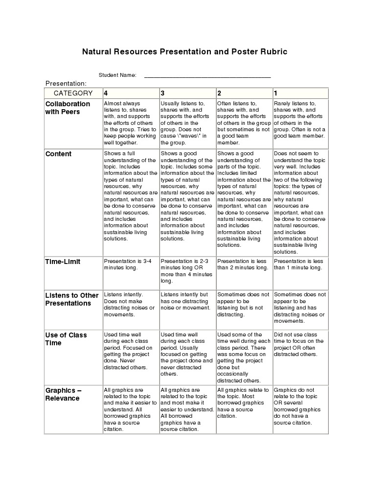 Natural Resources Poster Rubric | PDF | Graphics | Cognition