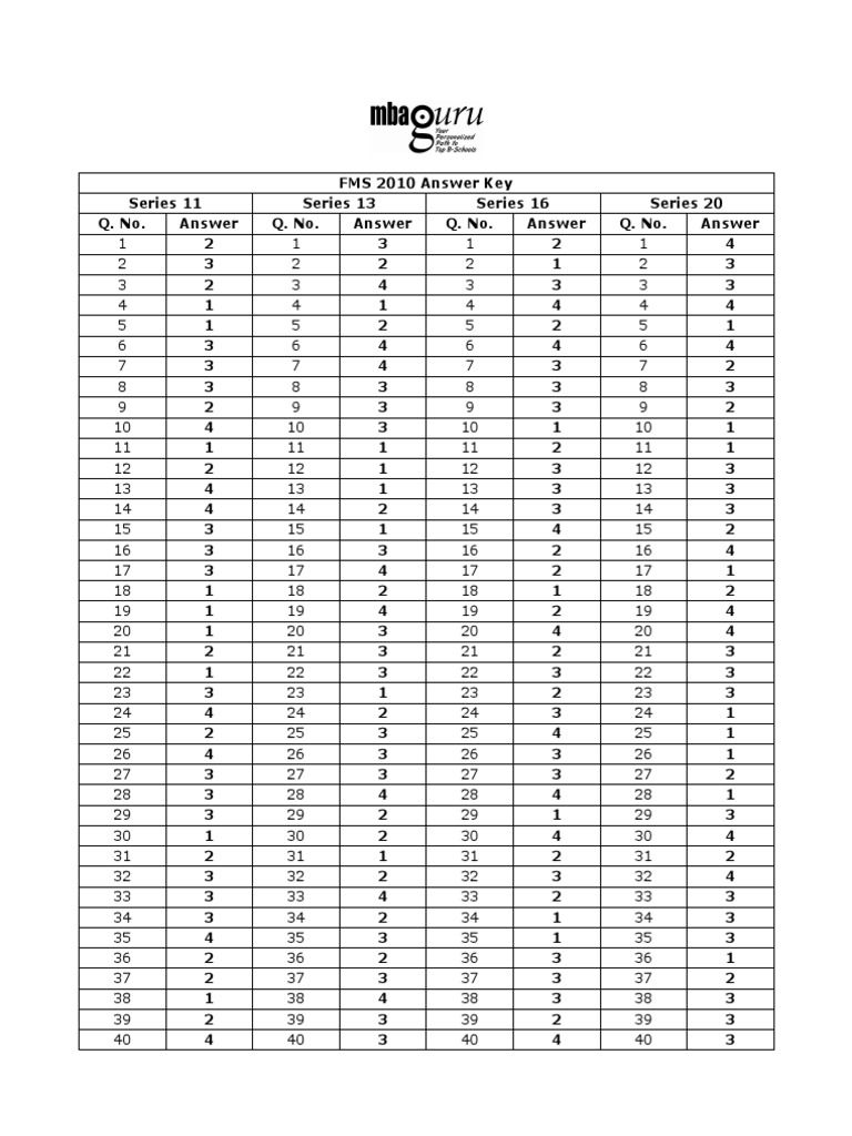 FMS 2010 Answer Key Overview | PDF