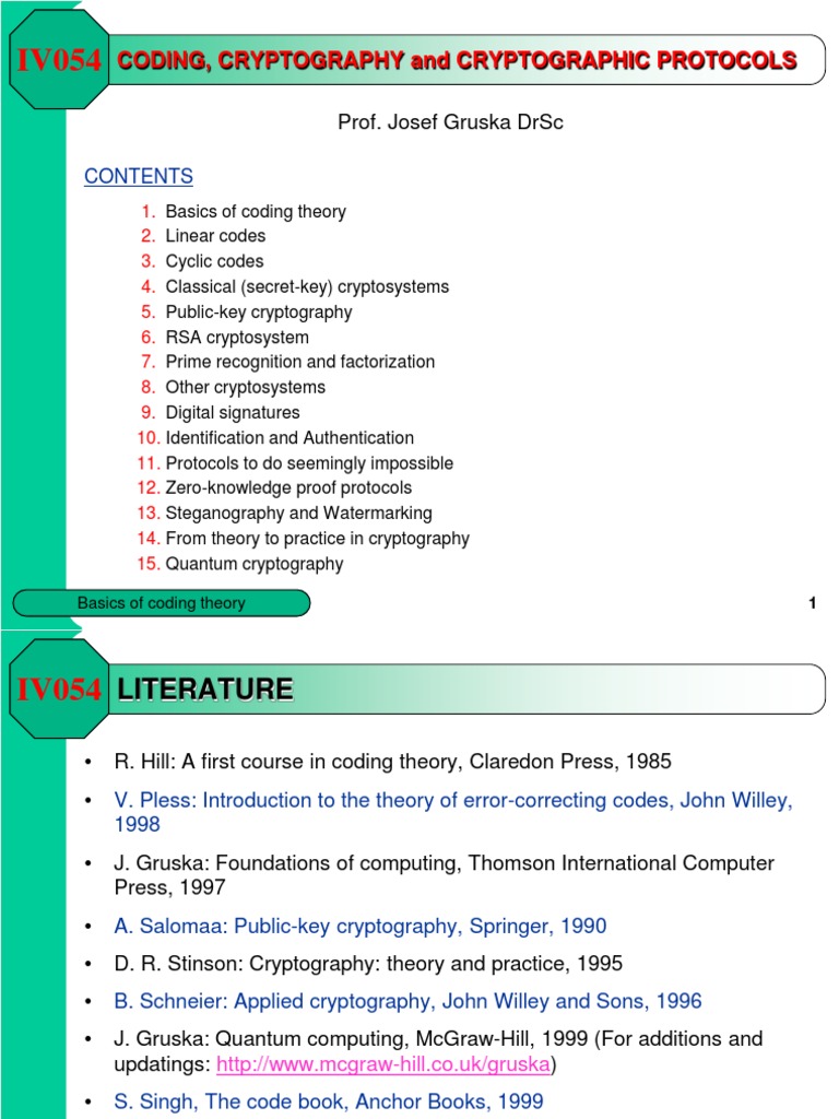 Chapter 01 Basics Of Coding Theory Pdf Code Cryptography