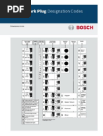 Denso Spark Plug Chart Indonesia | PDF