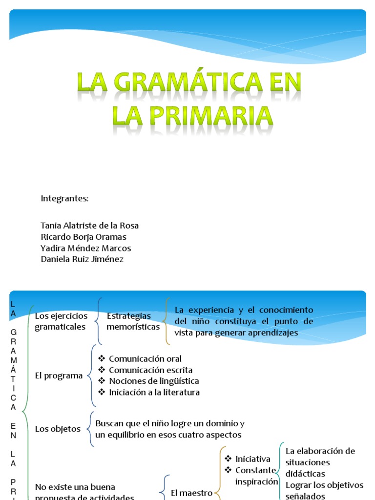 Gramática para Niños de Primaria | PDF | Verbo | Oración (Lingüística)