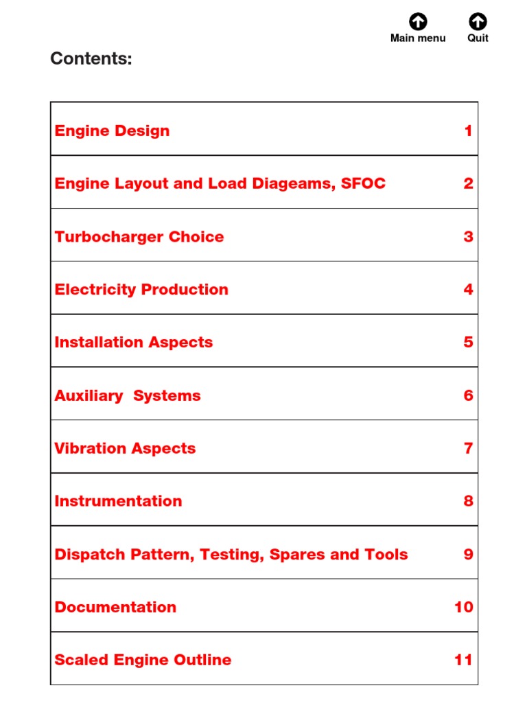 S26 Conts | PDF
