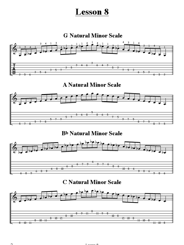 Lesson 8 - Natural Minor Scale | PDF | Théorie de la musique | Éléments ...