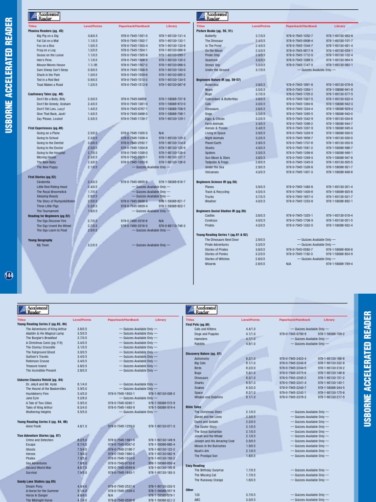 Usborne AR Book List | PDF | Nature