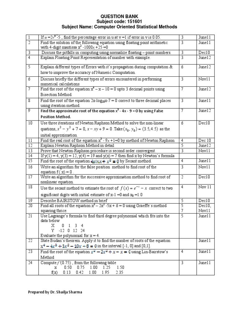 COSM Question Bank | PDF | Computational Science | Mathematical Analysis