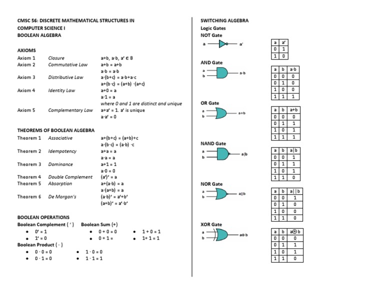 CMSC 56 Handout 5 - Boolean Algebra | PDF