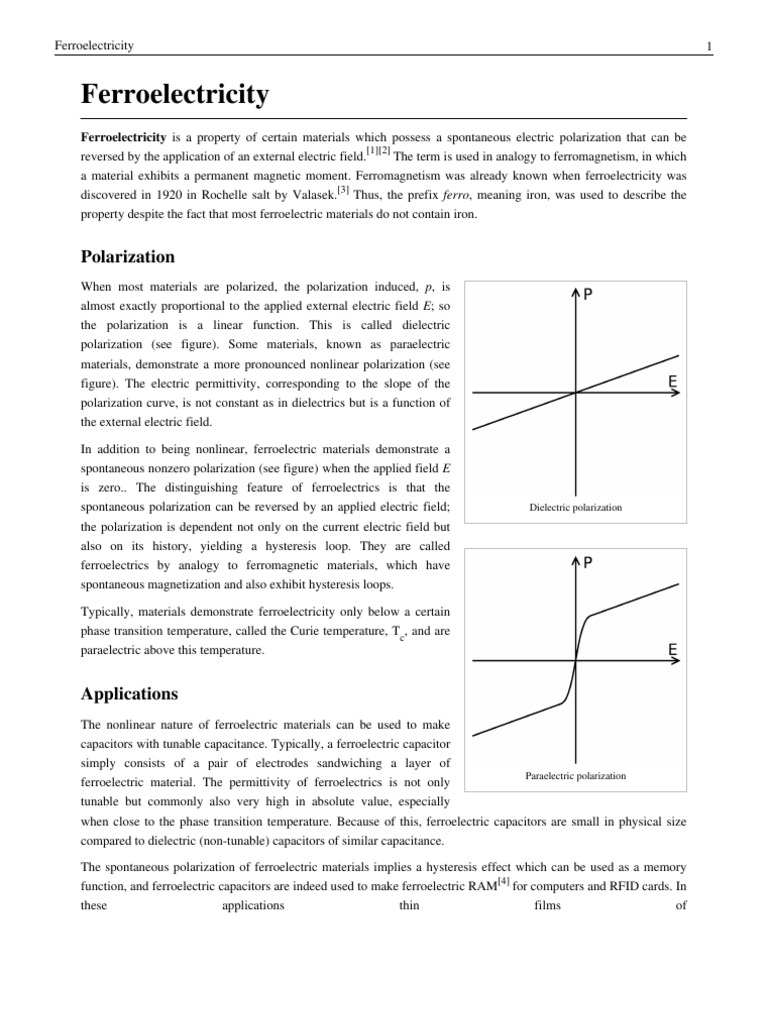 Ferro Electricity | Ferroelectricity | Dielectric