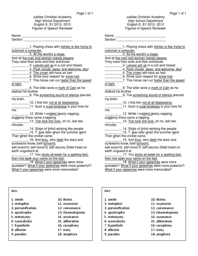 Figures of Speech Review for Students | PDF | Persuasion | Poetic Devices