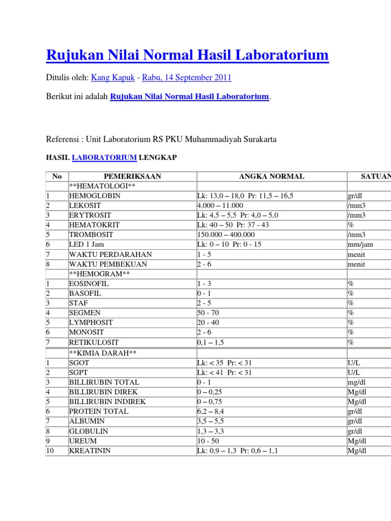 Rujukan Nilai Normal Hasil Laboratorium | PDF