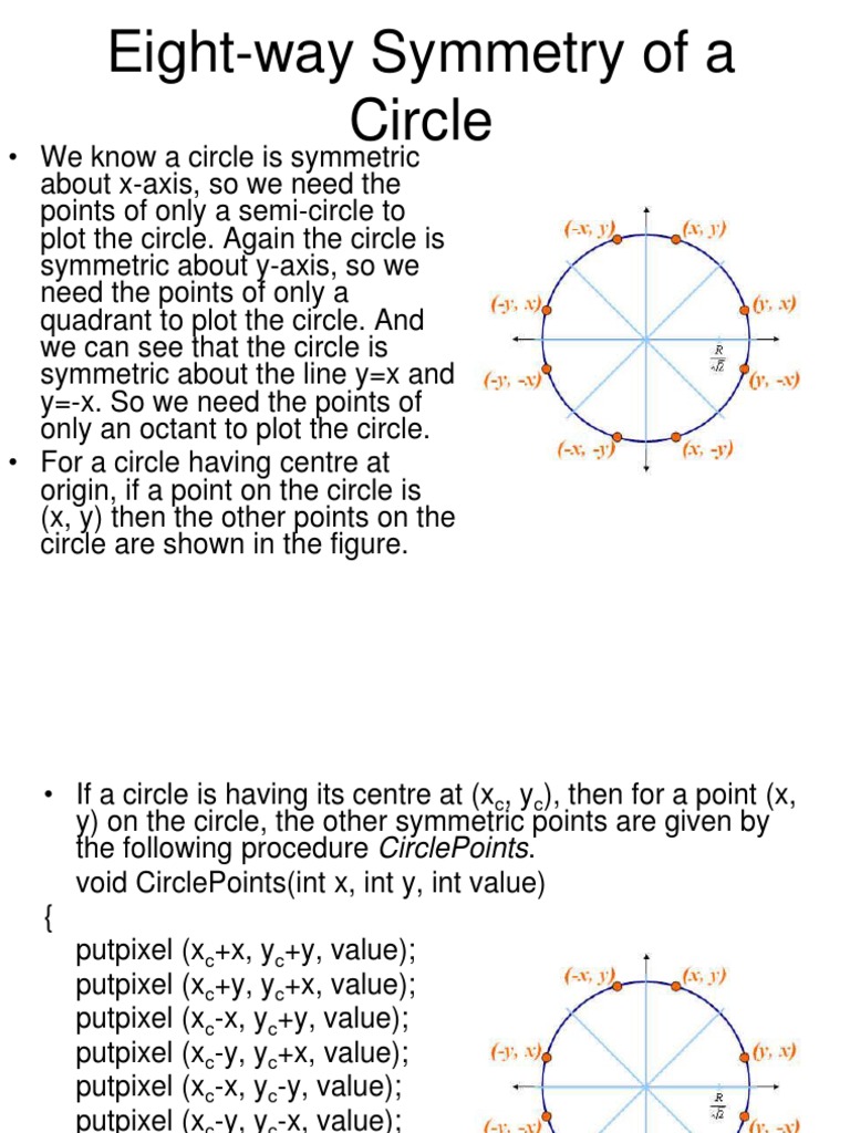 Circle Midpoint Algorithm Modified As Cartesian Coordinates Pdf Circle Cartesian