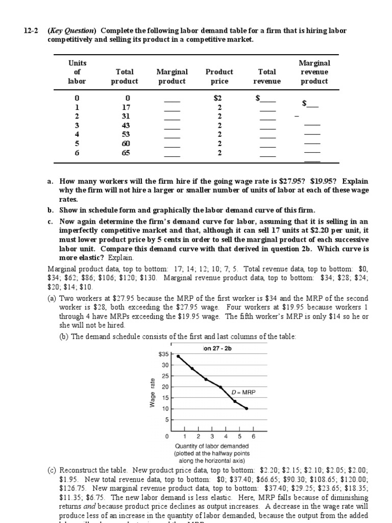 18e Key Question Answers CH 12 | PDF | Labour Economics | Demand