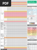 Schmid Fall Risk Assessment Tool - Acute Care | PDF | Patient ...