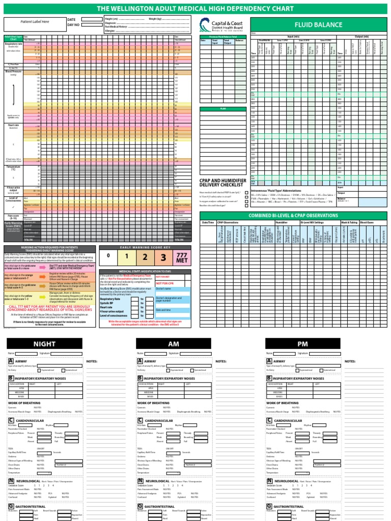 Adult Early Warning Score Observation Chart for High Dependency Unit ...