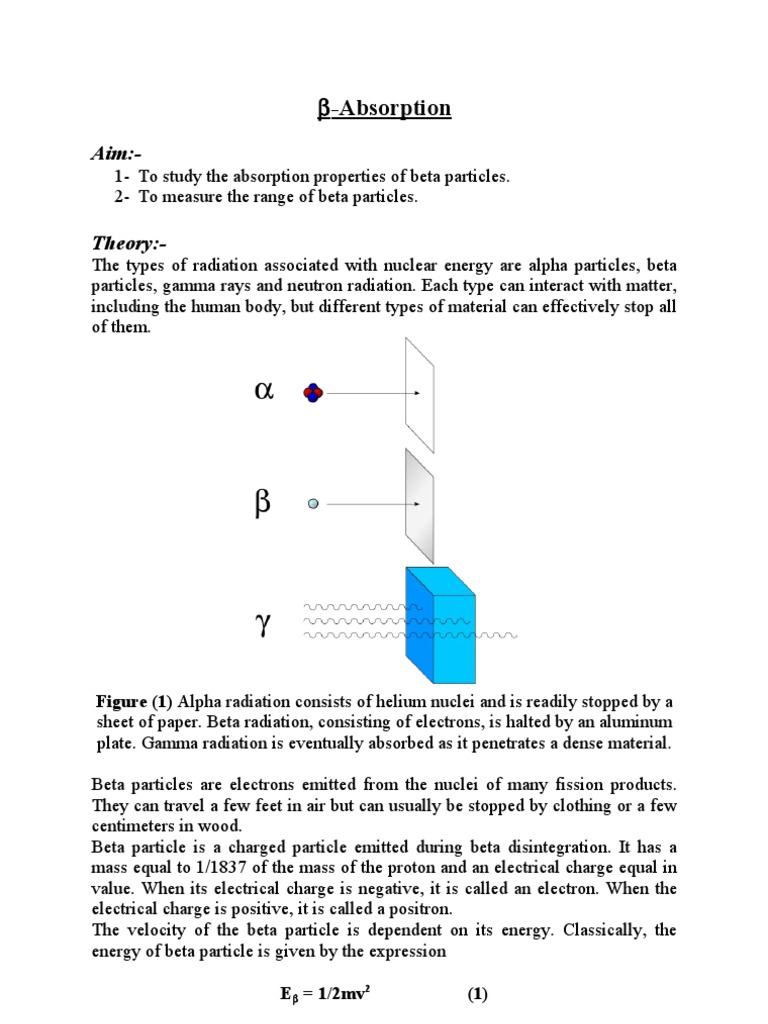 -Absorption: Figure (1) Alpha radiation consists of helium nuclei and ...