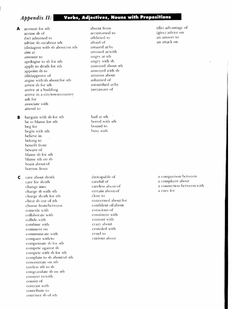 Verbs, Adjectives, Nouns With Preposition | PDF