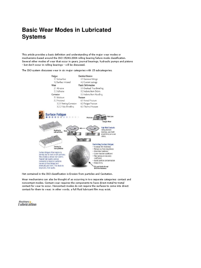 Basic Wear Modes | PDF | Wear | Bearing (Mechanical)