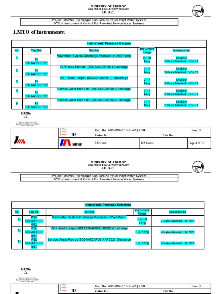 1.MTO of Instruments: I.P.D.C | PDF | Power Station | Machines