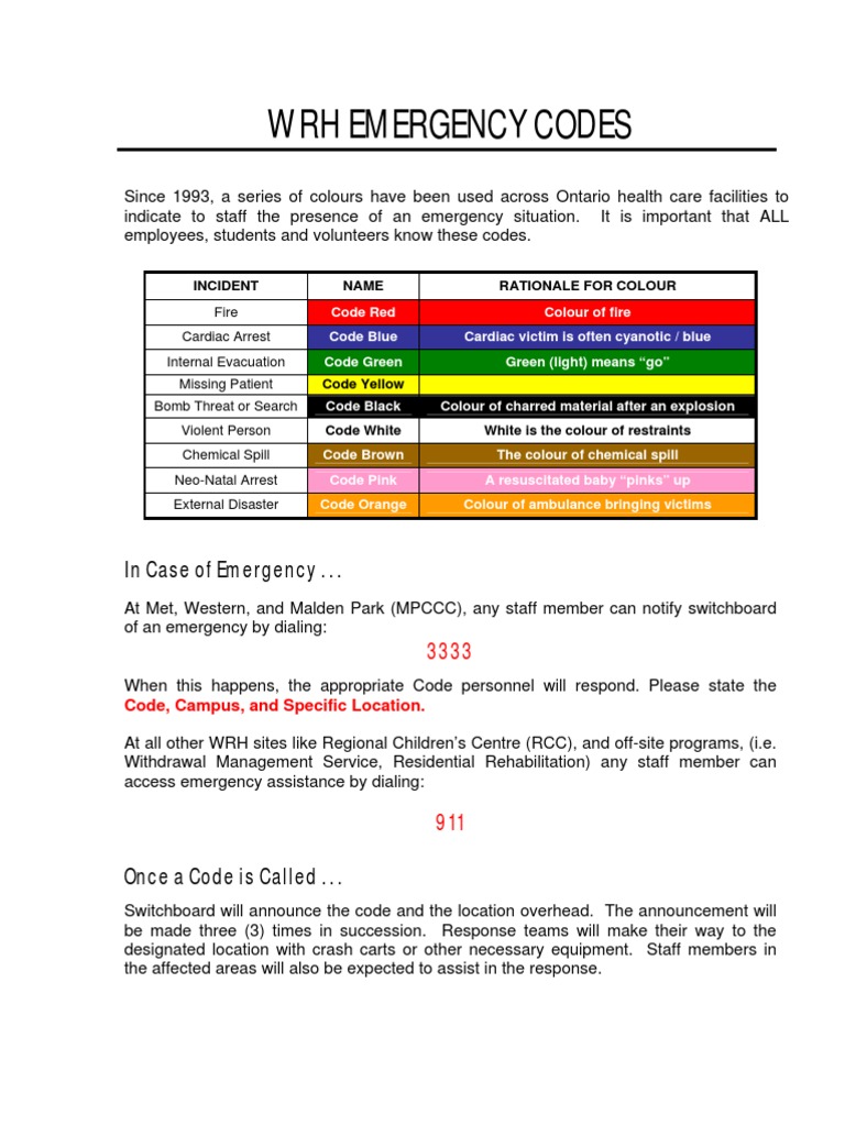 WRH Emergency Codes: in Case of Emergency - . | PDF | Emergency ...