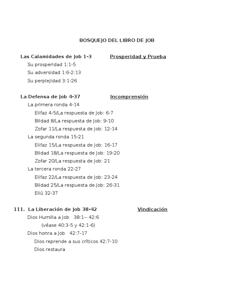 Bosquejo Del Libro de Job | PDF