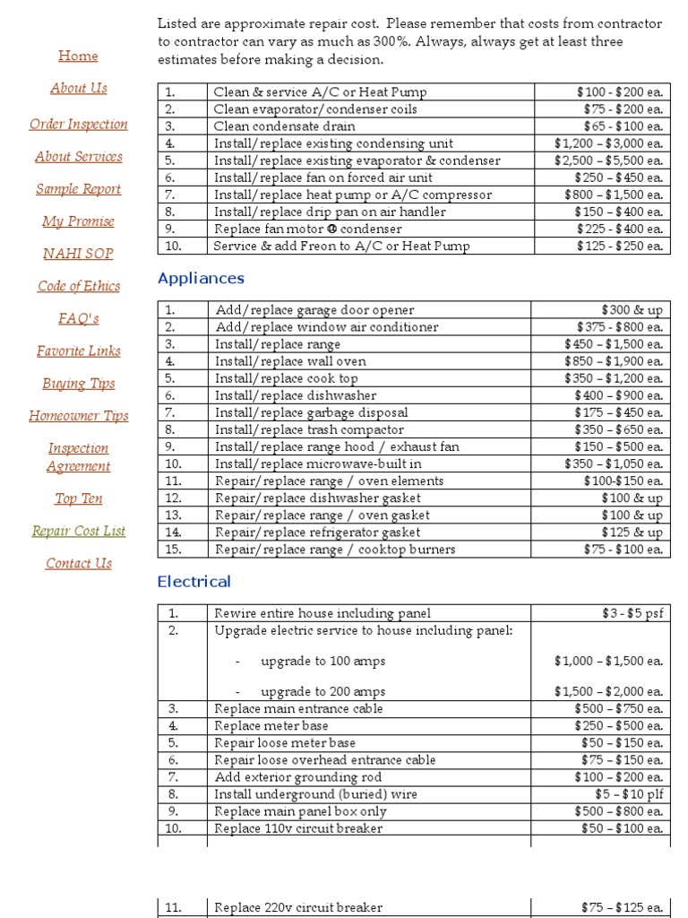 Home Repair Costs | PDF | Furnace | Roof