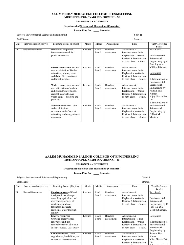 Lesson Plan EVS | PDF | Environmental Science | Pollution
