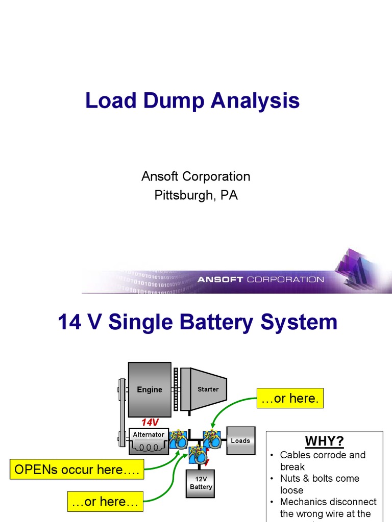 Load Dump Analysis | PDF | Simulation | Electric Generator