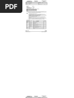 Well Symbols Abbrev | PDF | Oil Well | Earth Sciences