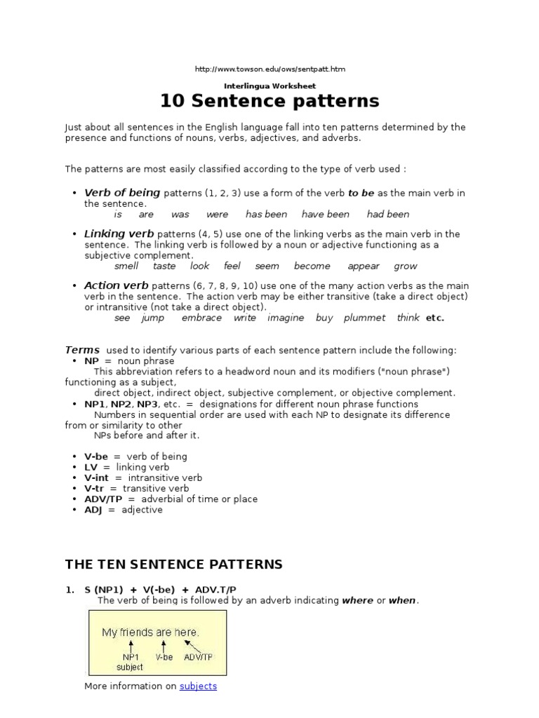 10 Sentence Patterns | PDF | Verb | Adjective