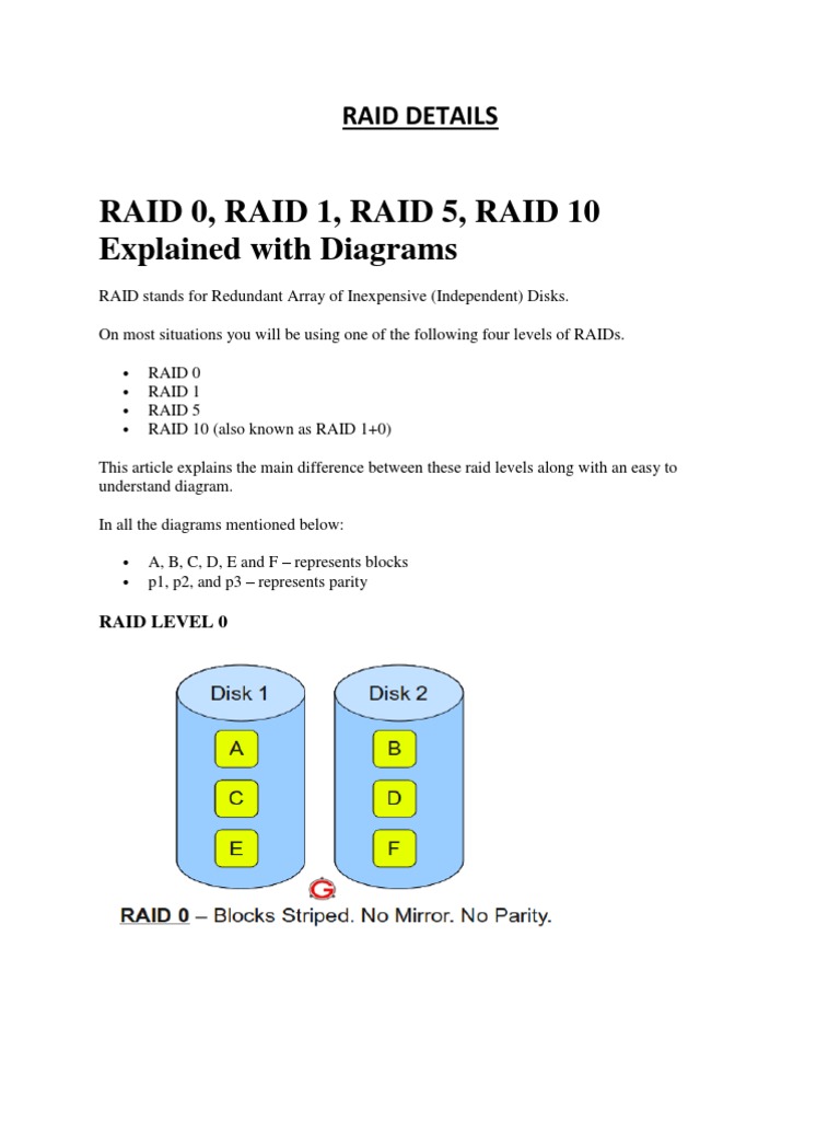 Raid Level And Details Pdf Error Detection And Correction Computer Data