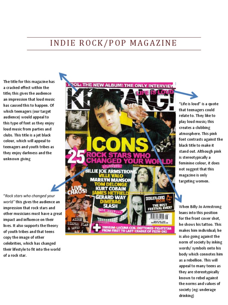 Indie Rock Magazine 2 | PDF