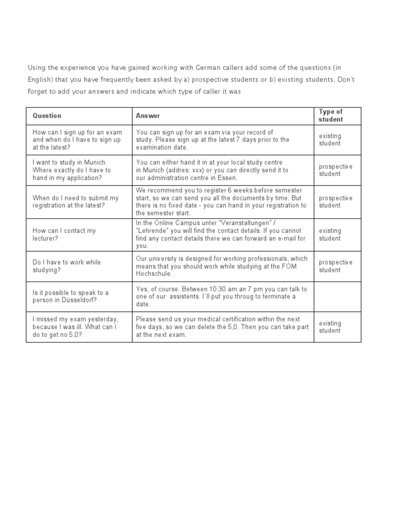 Frequently Asked Questions | PDF | Academic Term | Test (Assessment)