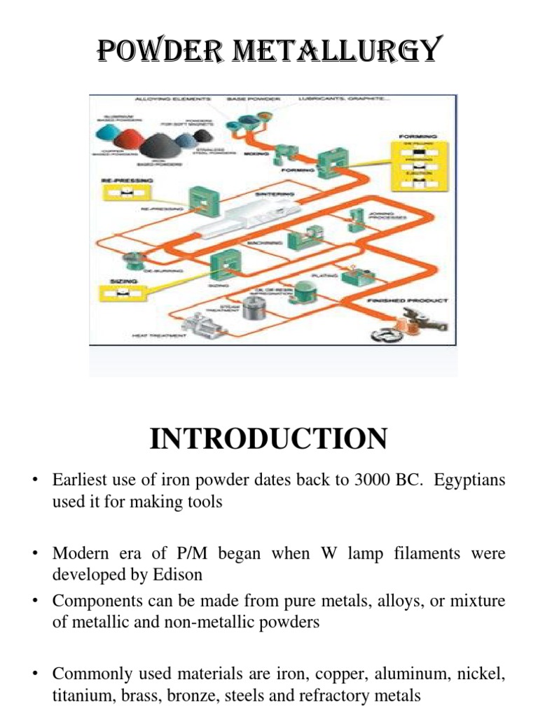 Powder Metallurgy | PDF | Sintering | Powder (Substance)