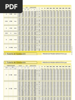 Tabla de Bridas API 6A | PDF