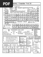 Oxide to Element Conversion Factors | PDF