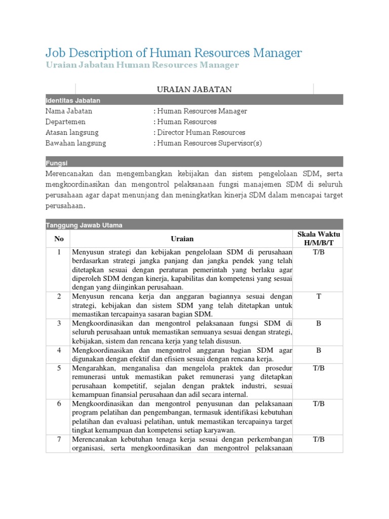 Job Description of Human Resources Manager | PDF