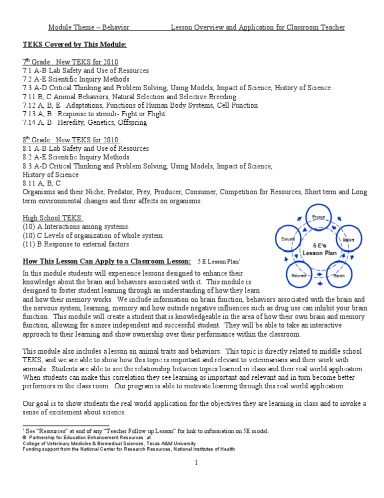 Read Me First - Behavior | PDF | Learning | Behavior