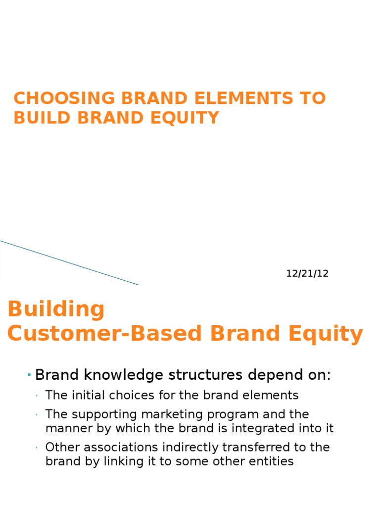 6 Choosing Brand Elements | PDF | Brand | Marketing
