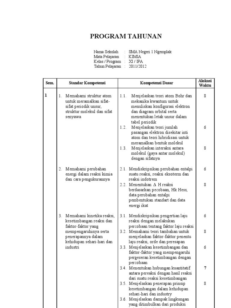 Prota Dan Prosem Kelas Xi | PDF