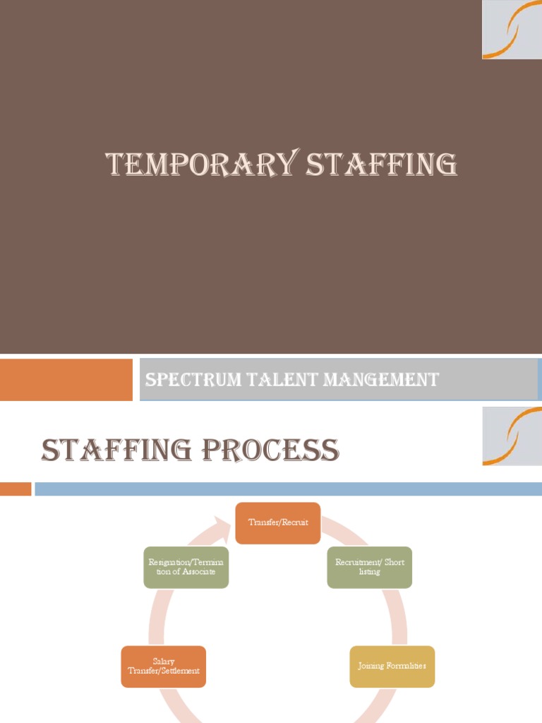Spectrum Talent Management | PDF | Payroll | Wage