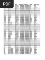 KP Horary Numbers 1-249 Table | PDF | Saturn | Jupiter