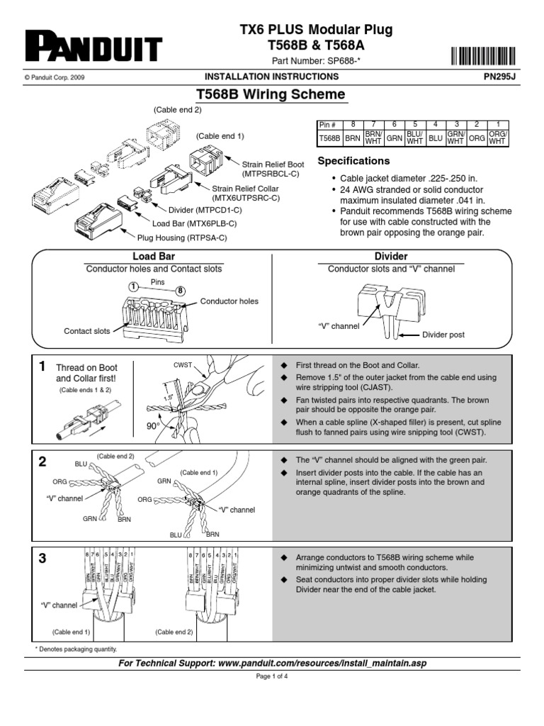 Armado de Conector Panduit | PDF