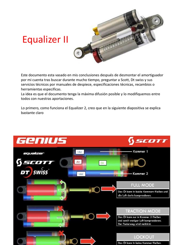 Mantenimiento del Amortiguador Equalizer 2 | PDF