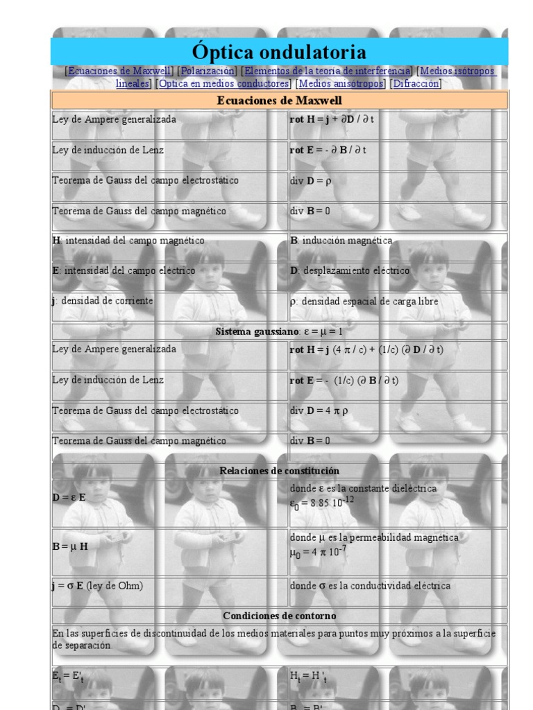 Formulas Optica Ondulatoria (By Carrascal) | PDF | Teaching Mathematics